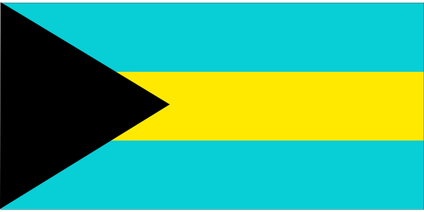 Le drapeau des Bahamas – Les plus beaux drapeaux du monde